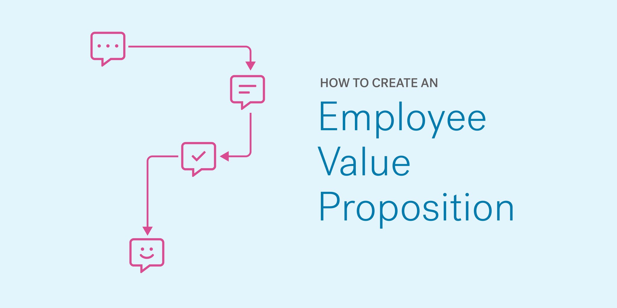 How to create an employee value proposition – Textio blog